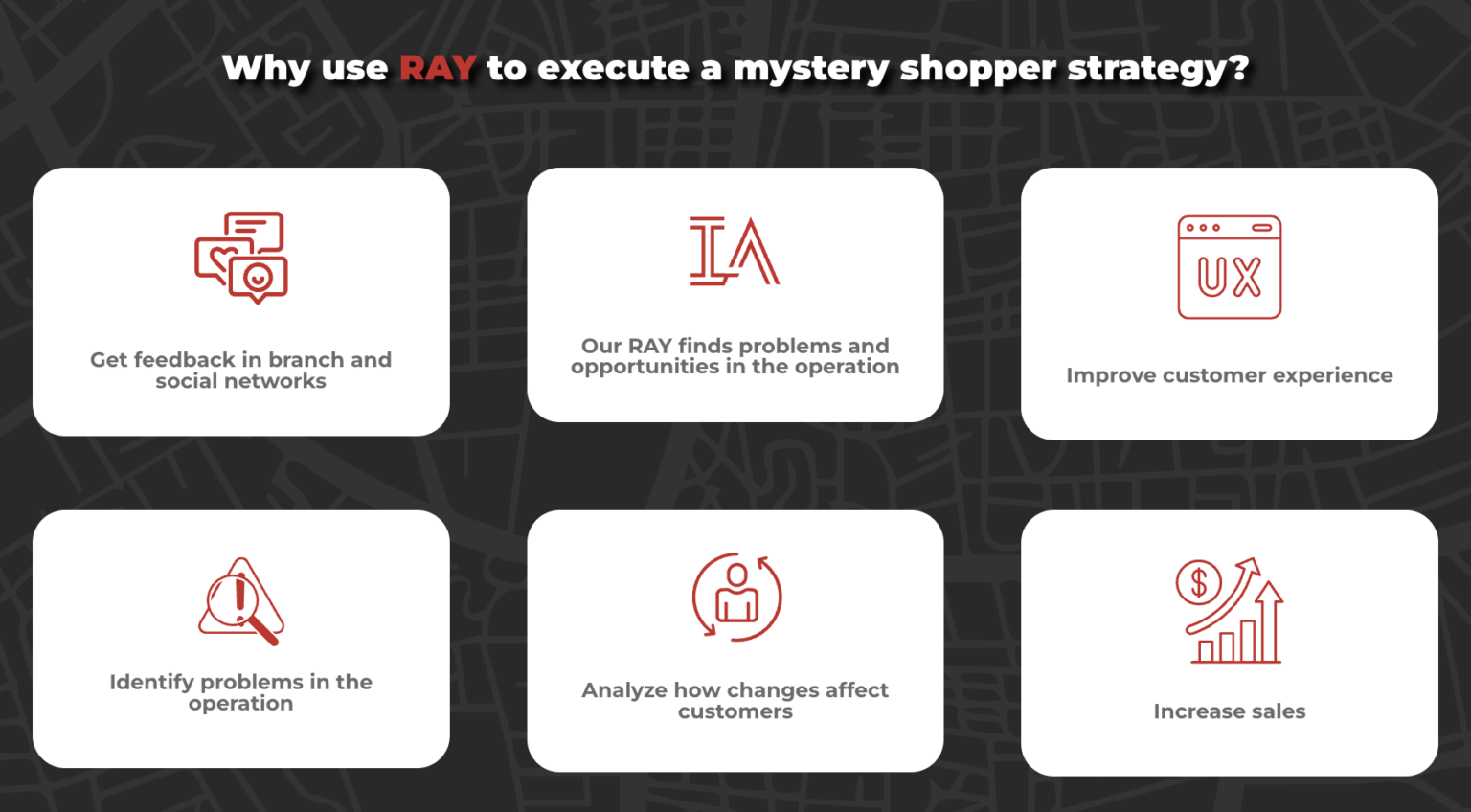 What is a Mystery Shopper?